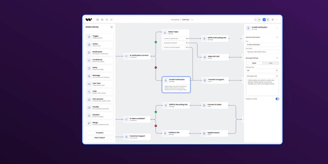Synergy Codes — What is a call flow? Best practices, types, and examples